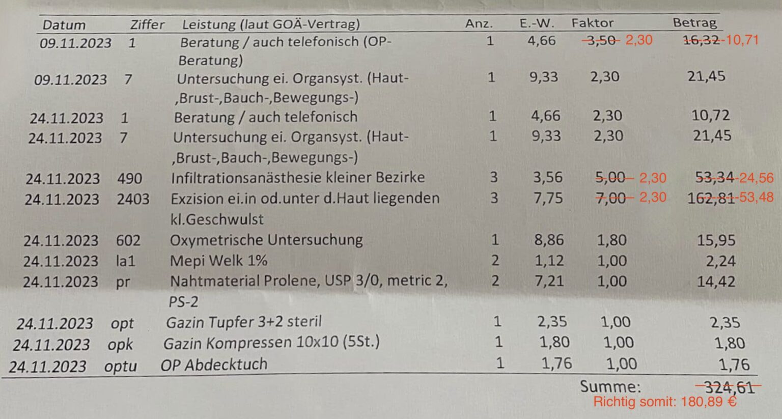 Arztrechnung prüfen als Privatpatient – Versicherungsmakler Sven Hennig